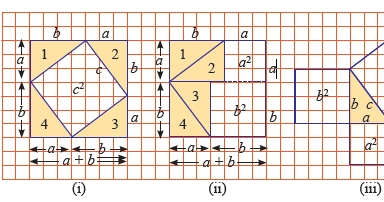 irmaningsih: Menjelaskan Pengertian dan Rumus Teorema Pythagoras