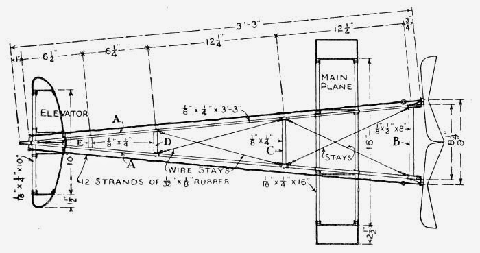 Aeroplane Model - How to Make Aeroplane Model
