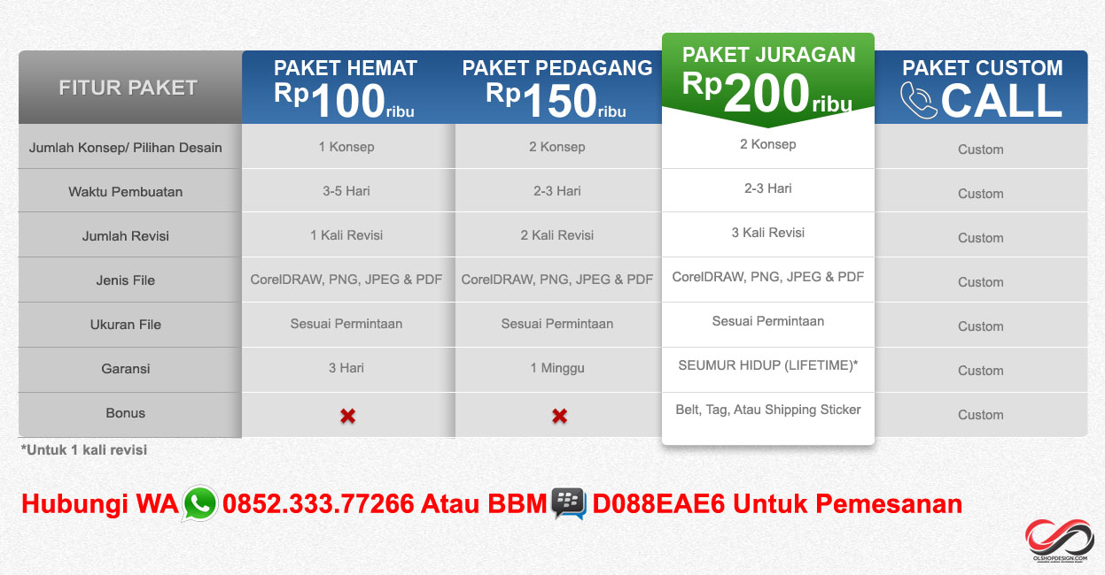 Jasa Design Logo Olshop Murah, Jasa Desain Logo Toko Online: Jasa ...