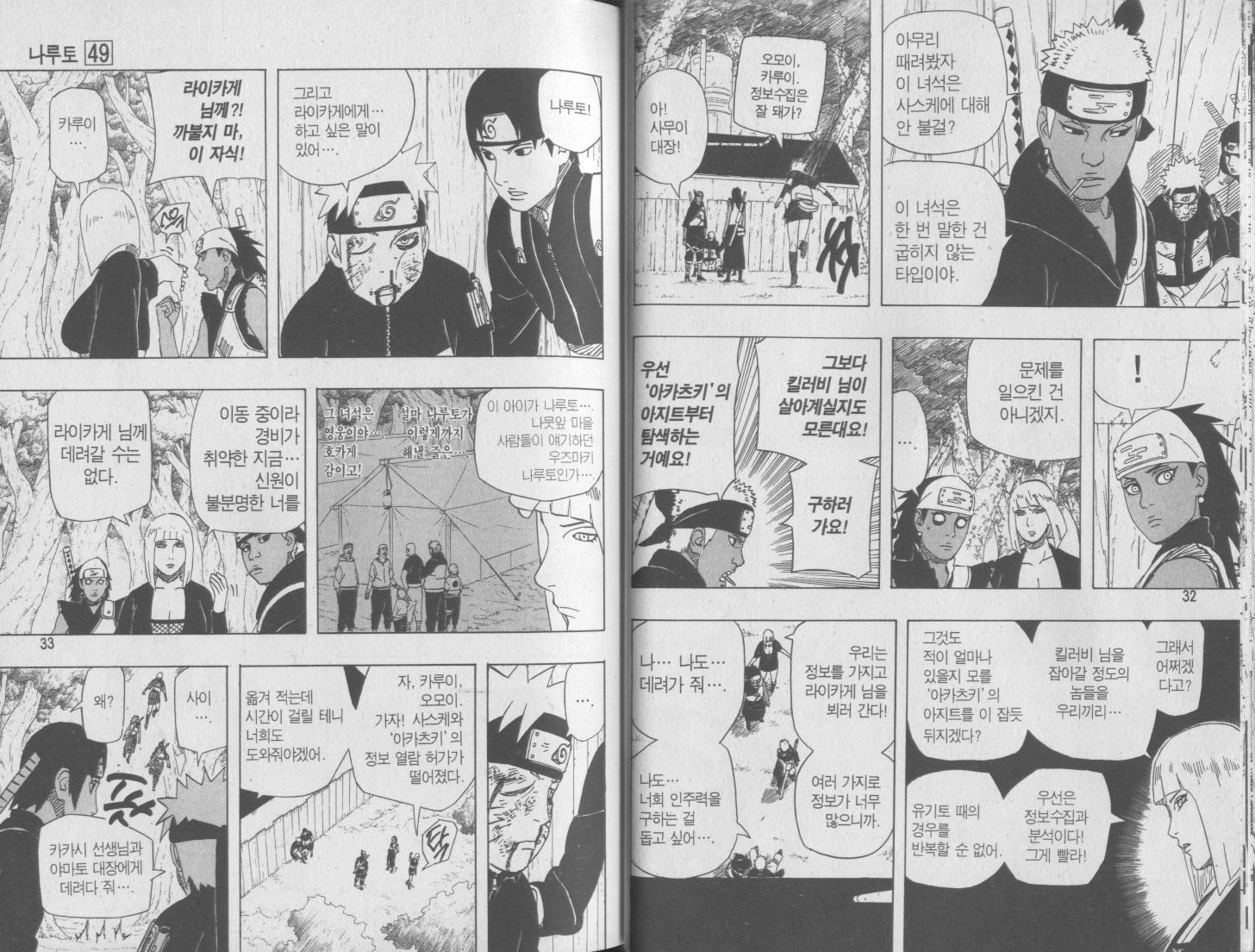 RSS BOX: 나루토 49권