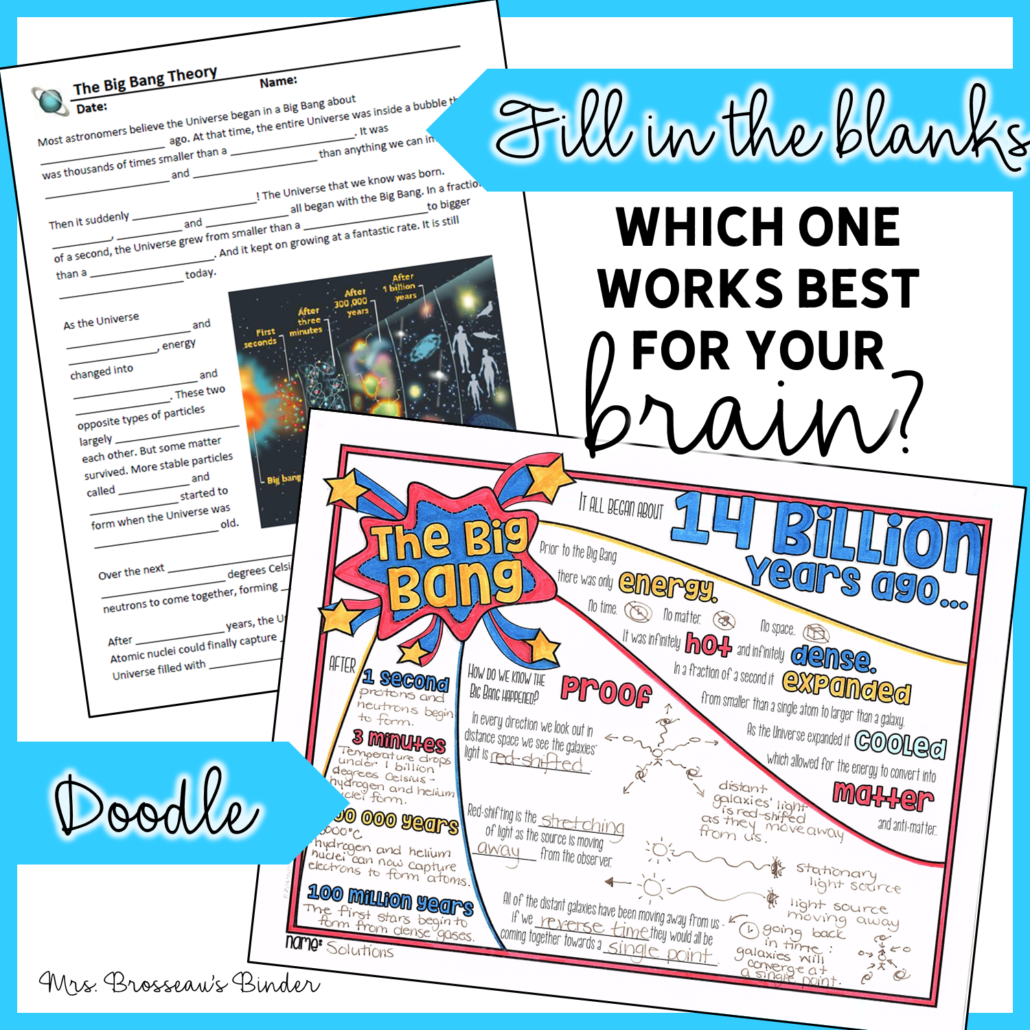 Innovative Teaching in Science: The Cognitive Advantage to Doodle Notes ...
