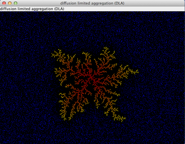 Diffusion-limited aggregation