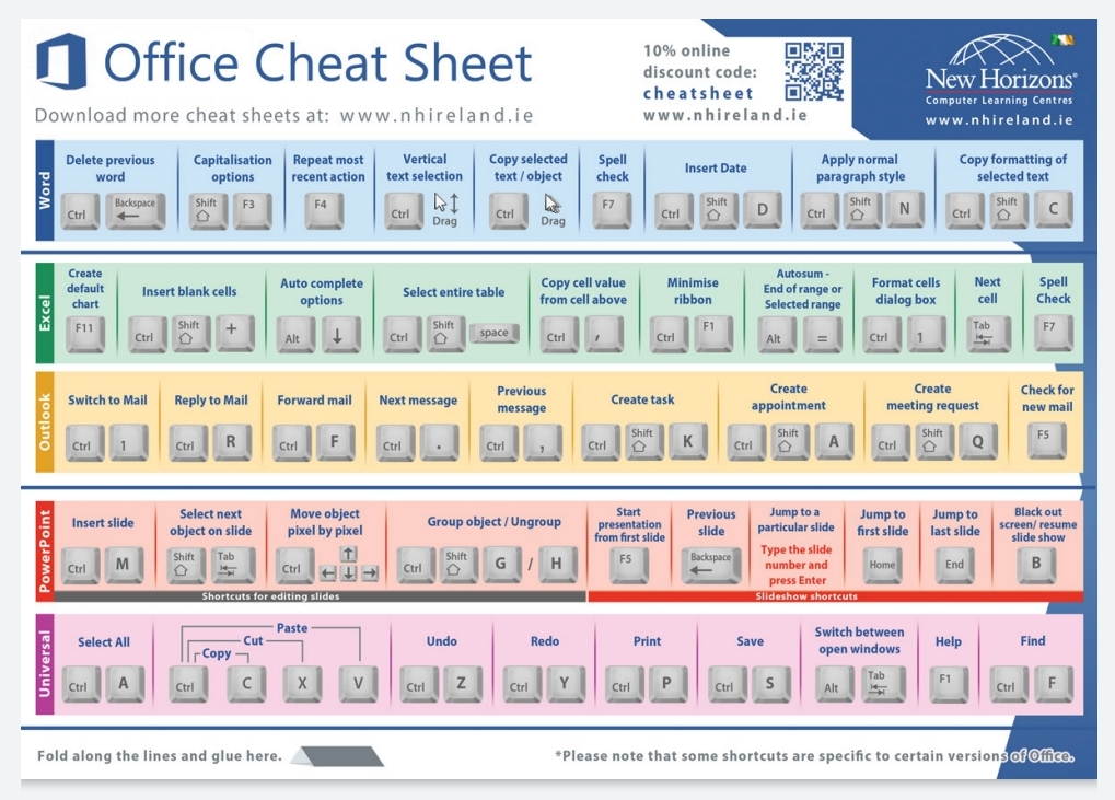 [Free 7 PDF ebooks]Our Best Excel Cheat Sheets Part 3- 7 Cheat sheets ...