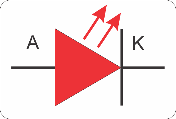 LED and 7-Segment Display