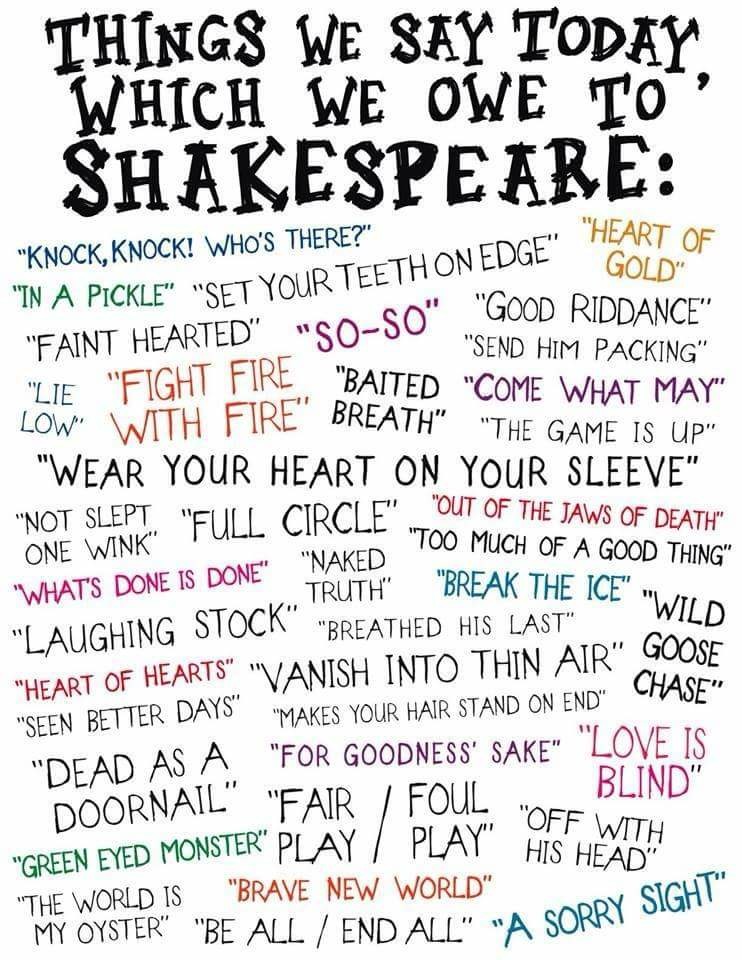 Teaching High School English Resources: Understanding Shakespearean ...