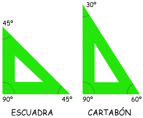 Plasticosos y Visualoides: USO DE LA ESCUADRA Y EL CARTABÓN 1º, 2º Y 4º ESO