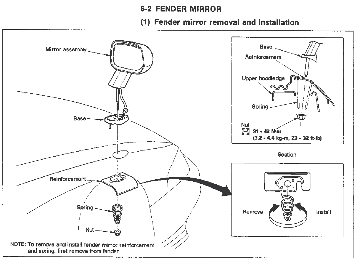 R32 GT-R Fender Mirror Removal and Installation - Nissan Skyline GT-R s ...