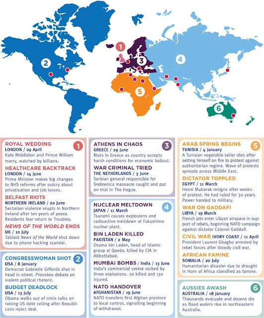 Anna Sheinman: How the world changed in six short months...