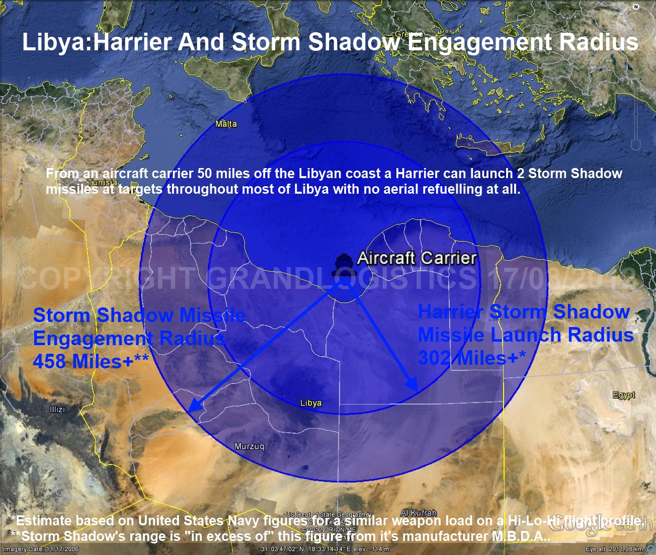 Grand Logistics: Libya : Harrier Versus Tornado