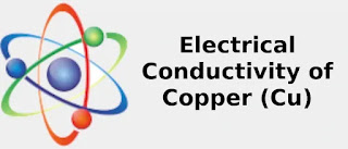 Electrical Conductivity of Copper (Cu) [& Color, Uses, Discovery ... 2022