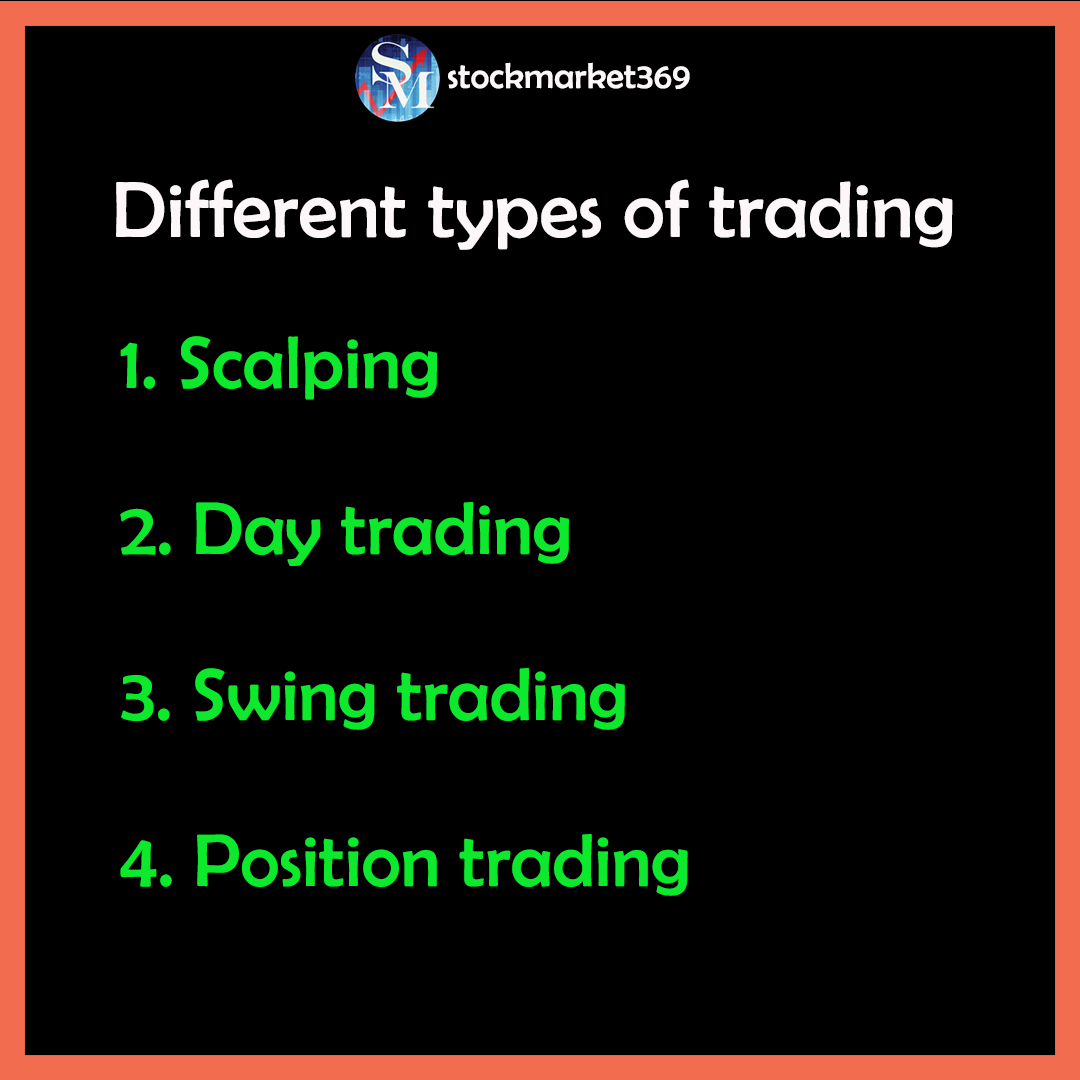 Types of trading