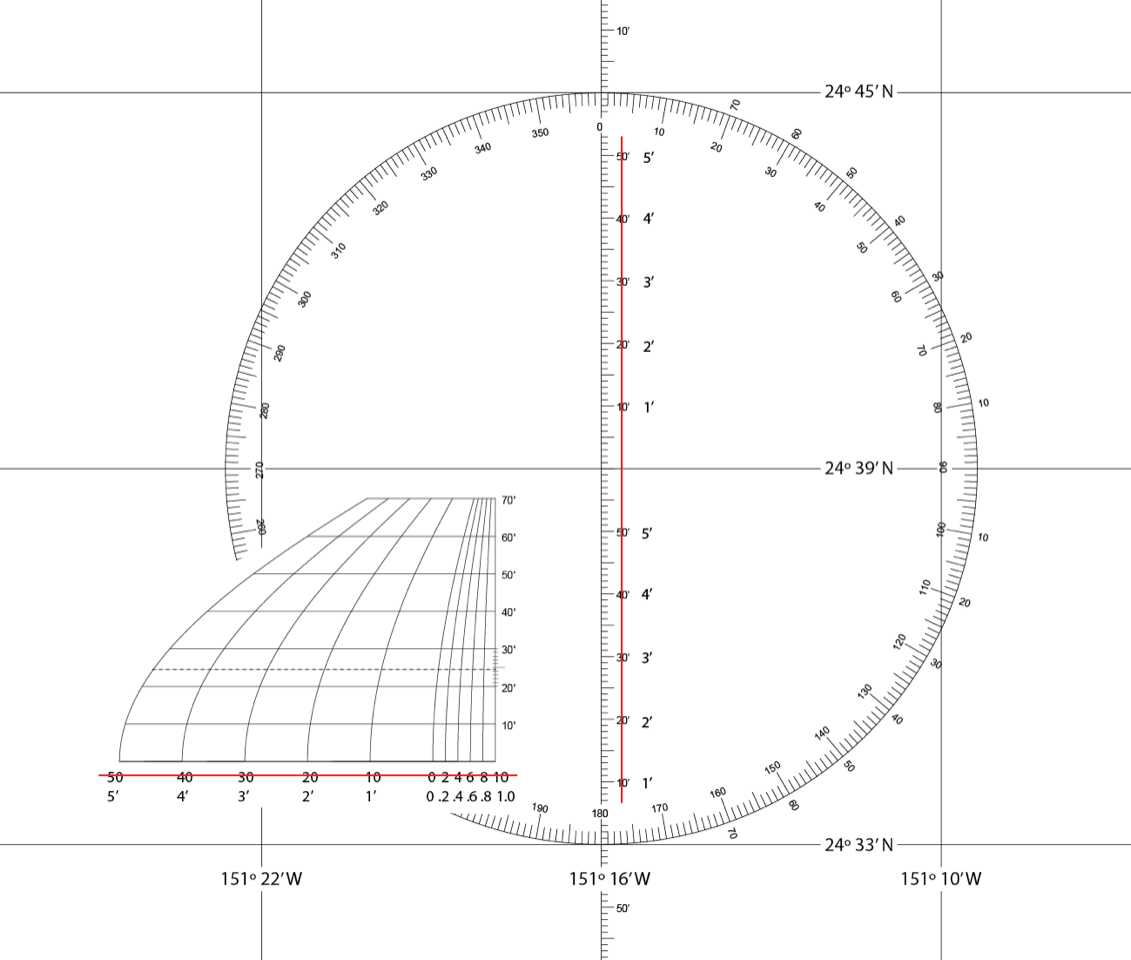 David Burch Navigation Blog: Expanding Scales on Universal Plotting Sheets