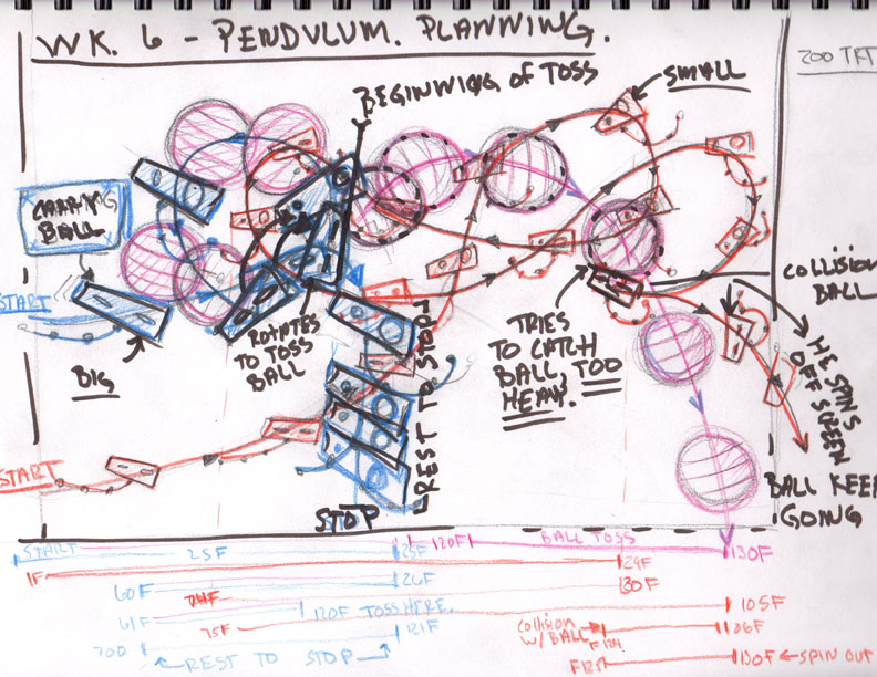 John McMurrough: Week 6 - Pendulum Planning