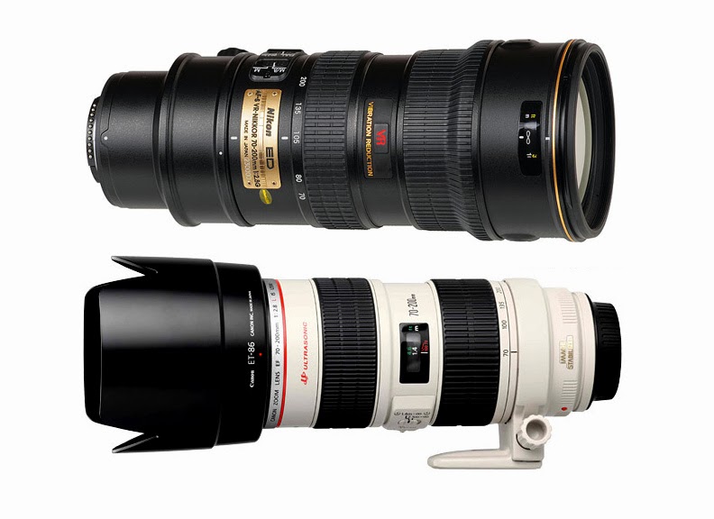 Tips Photography: Jenis Lensa Kamera DSLR