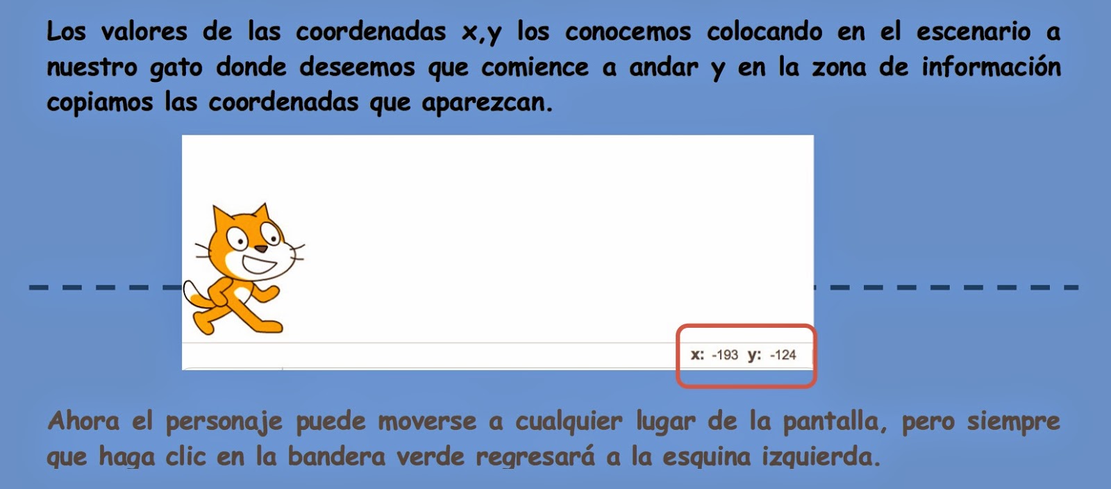 PROGRAMACIÓN CON SCRATCH: Jugando con nuestro gato.