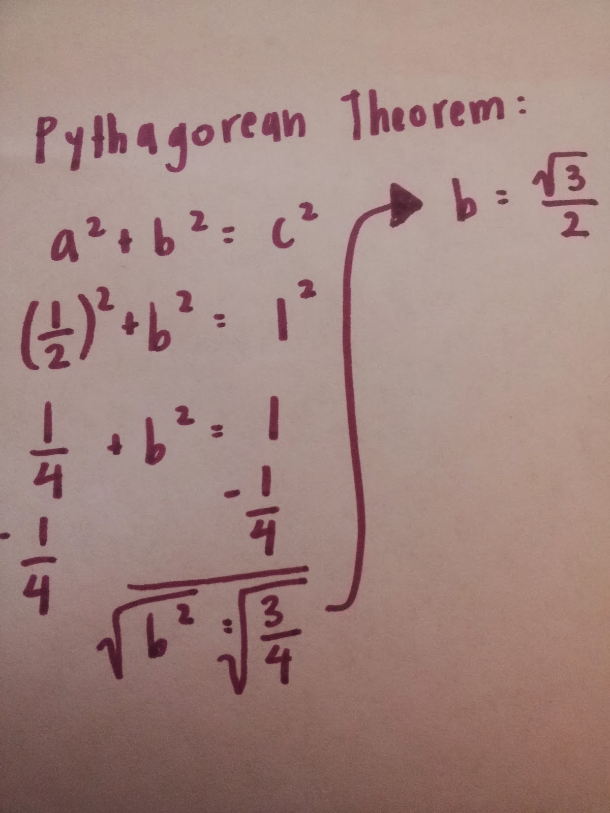 Acute Blogger: I/D #2: Unit O-How can we derive the patterns for our ...