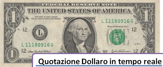 Prezzo dollaro in tempo reale, grafico in diretta Prezzo dollaro in tempo reale, grafico in diretta