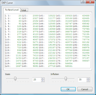 Creating a main character in RPG Maker XP | RPG Maker Guru
