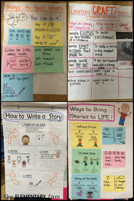 5 Tips to Get Writer's Workshop Up & Running - Paige Bessick - The ...