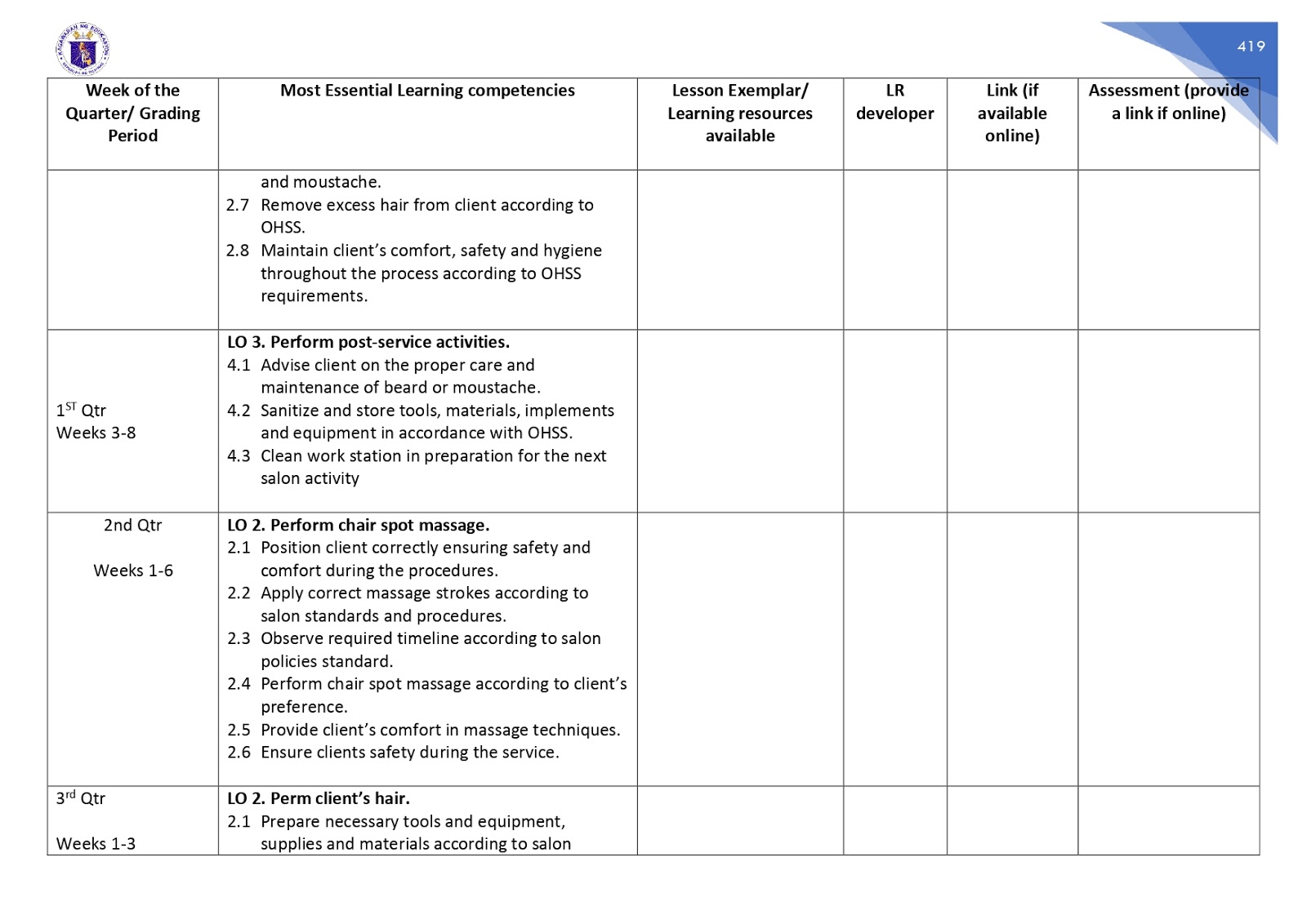 DepEd Memos, Orders & Results: Most Essential Learning Competencies in ...