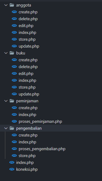Tutorial Membuat Program Pinjam Buku Pada Perpustakaan Dengan ...