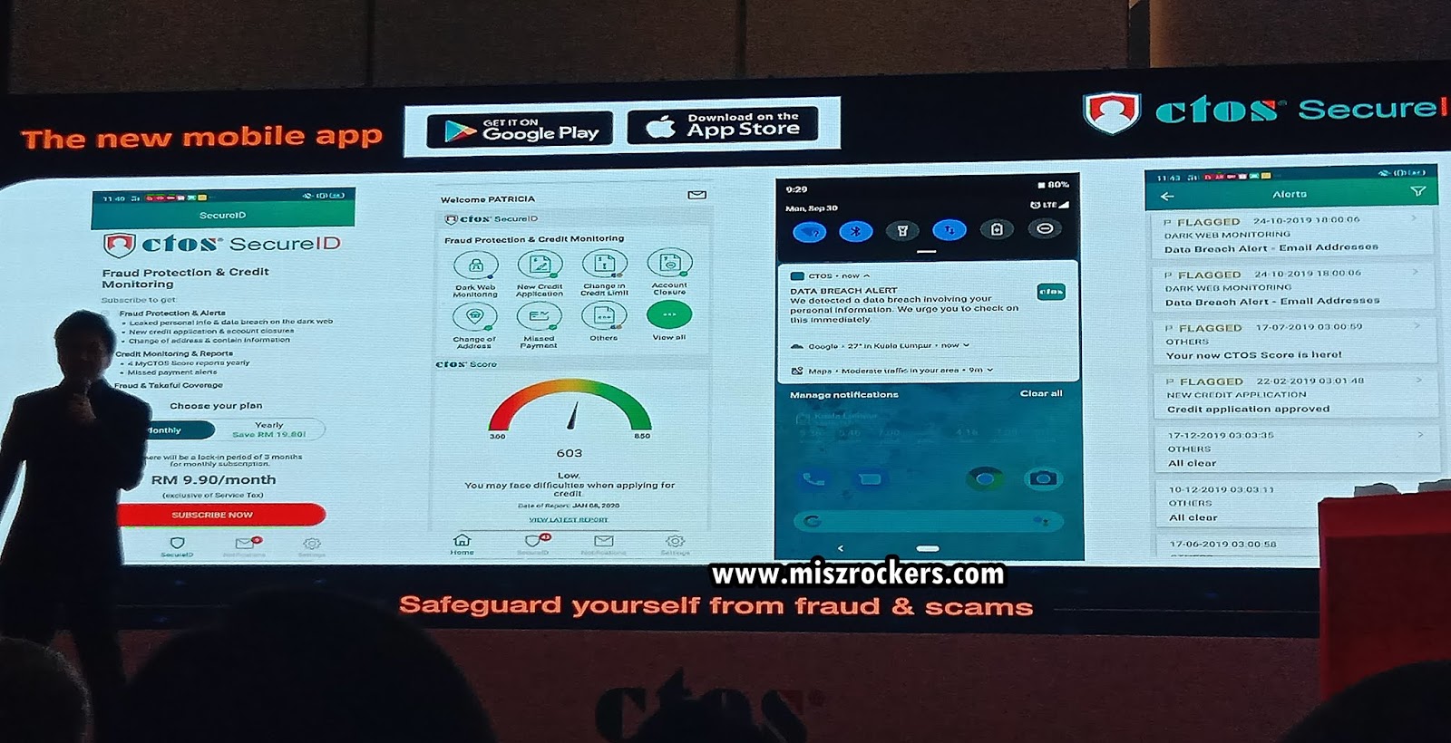 CTOS SECUREID LINDUNGI DATA PERIBADI DARI PENIPUAN : PERKHIDMATAN ...