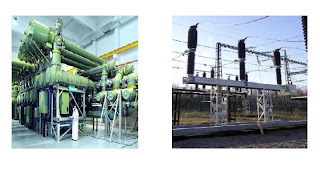 Hydro Power Plants: Substation types