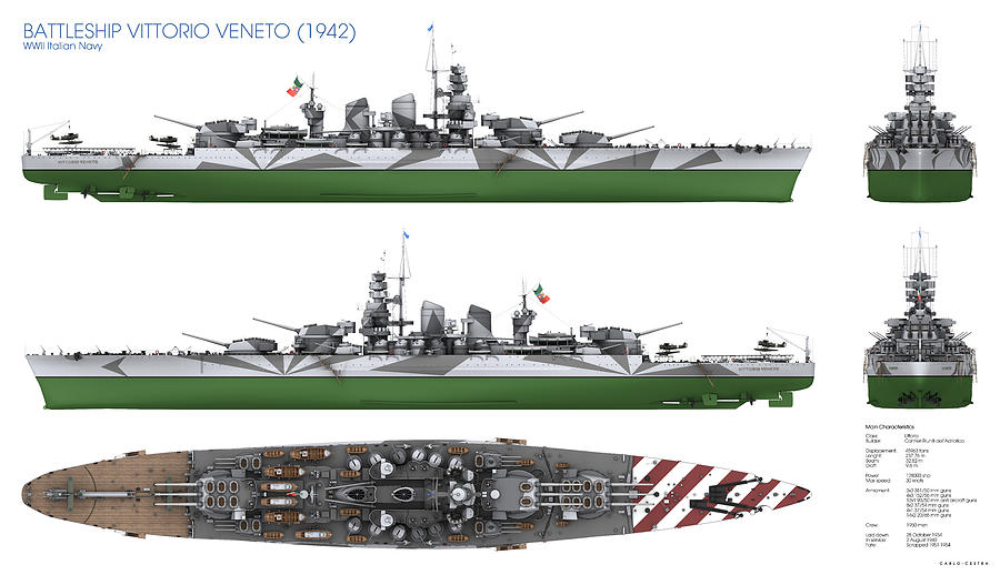 Acorazado Vittorio Veneto (1940)