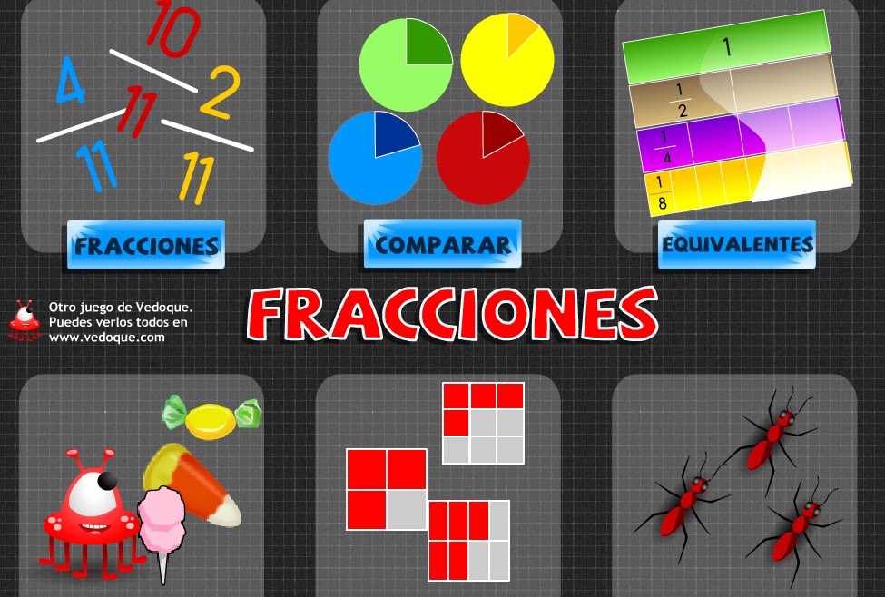 Aprender investigando: FRACCIONES