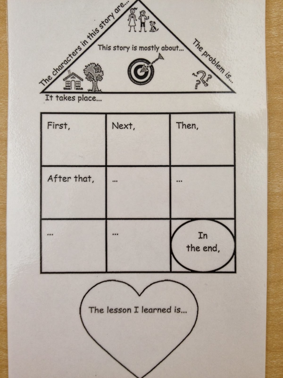 Mrs. Vos's Owl Room Blog: Shape GO! Map