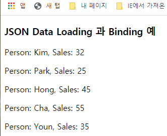 JS와 D3를 이용한 시각화(Visualization): d3-data-loading
