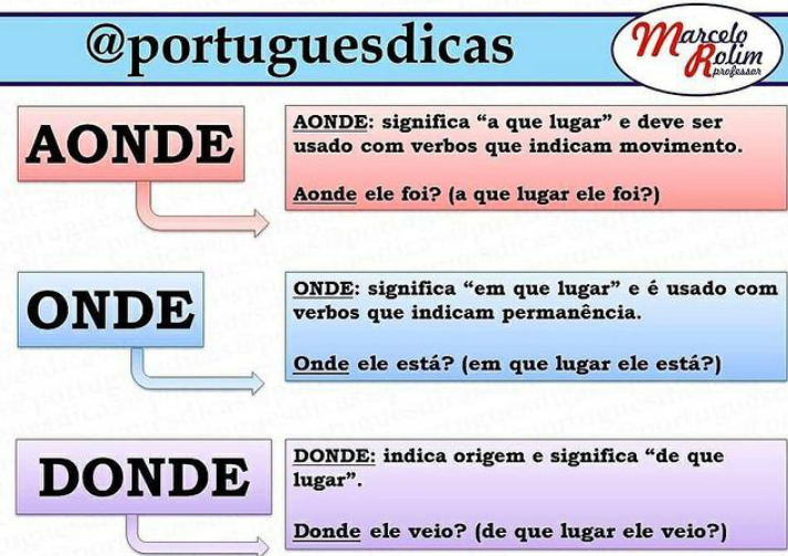 JP : AONDE - ONDE - DONDE