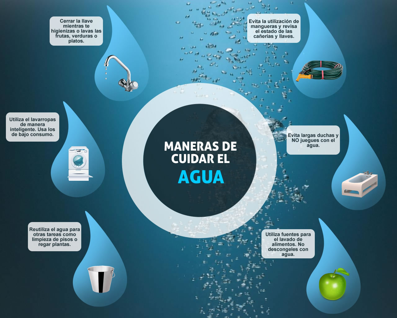 Actividades De Exalumnos De Oscar Cabrera Día Mundial El Agua