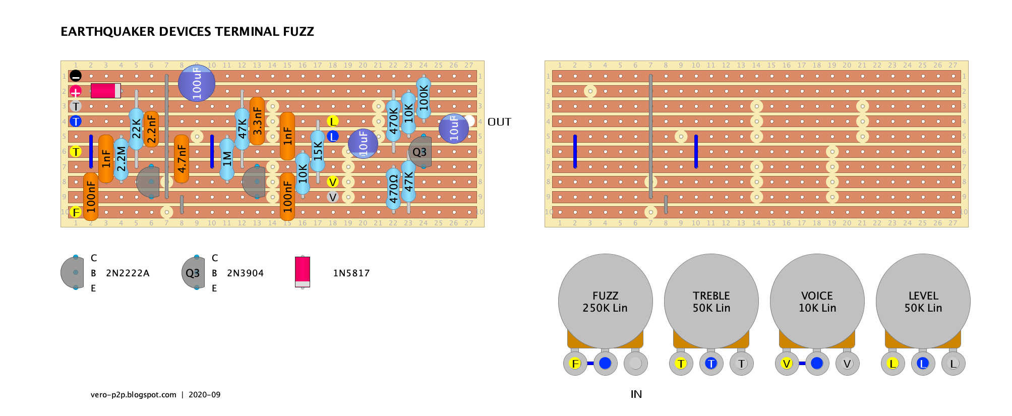 EARTHQUAKER DEVICES: Terminal Fuzz, Vero Layout | Guitar Effects - Vero ...