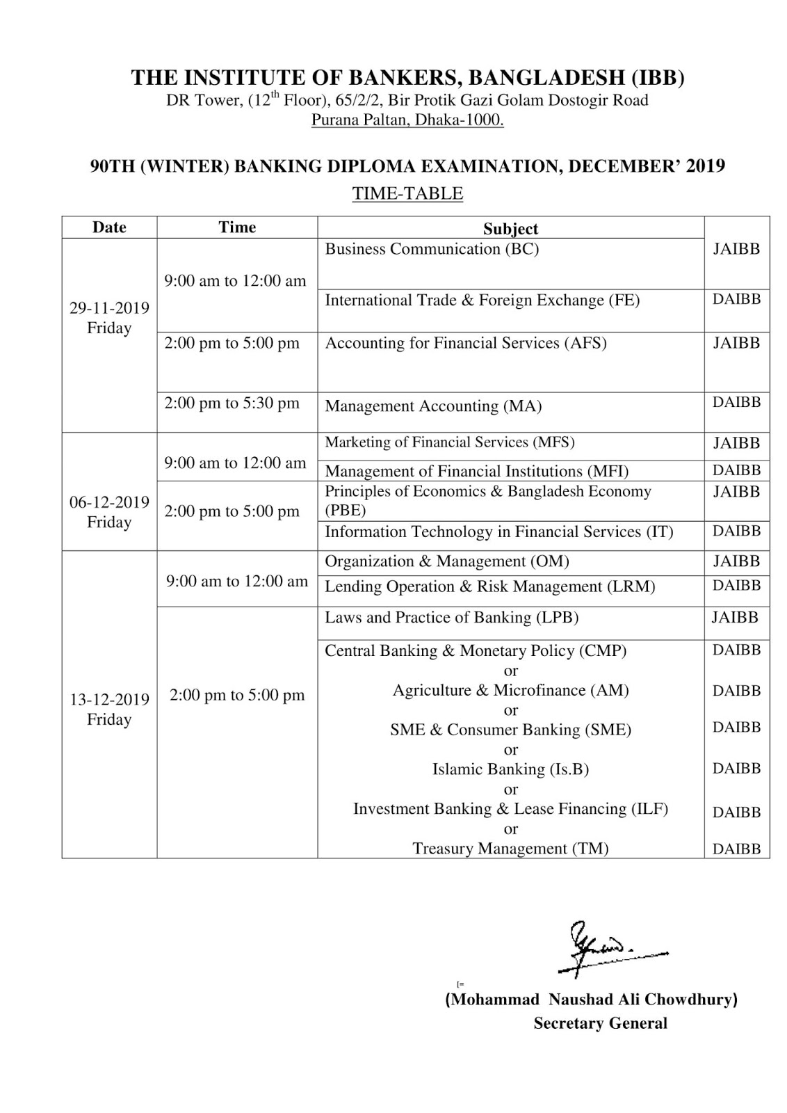 Banking Diploma Study Materials: 90th Banking Diploma JAIBB and DAIBB ...