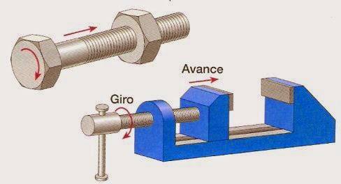 Tecnologías 3ºESO: Husillo-tuerca
