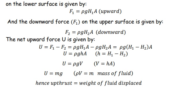 Force Density And Pressure