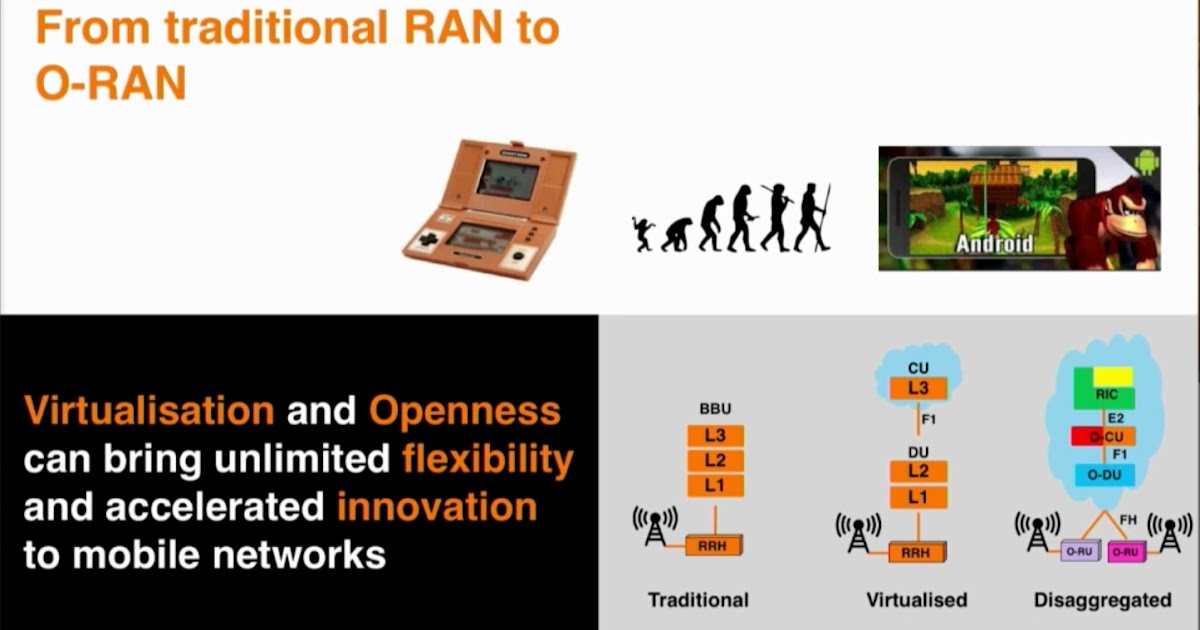 The 3G4G Blog: From traditional RAN to Open RAN - O-RAN: Goals and ...