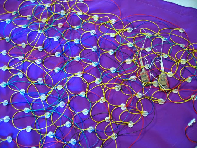 La LUZ de Sara: Prendas de vestir con tecnología LED