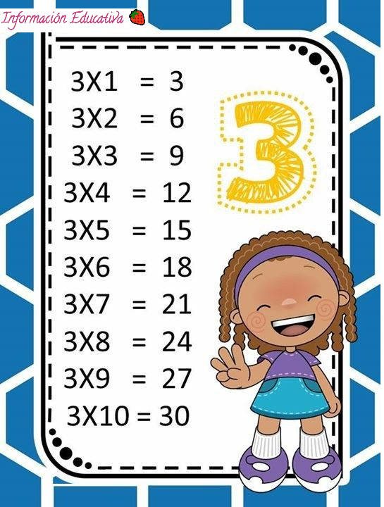 Información Educativa 🍓: TABLA DEL 3