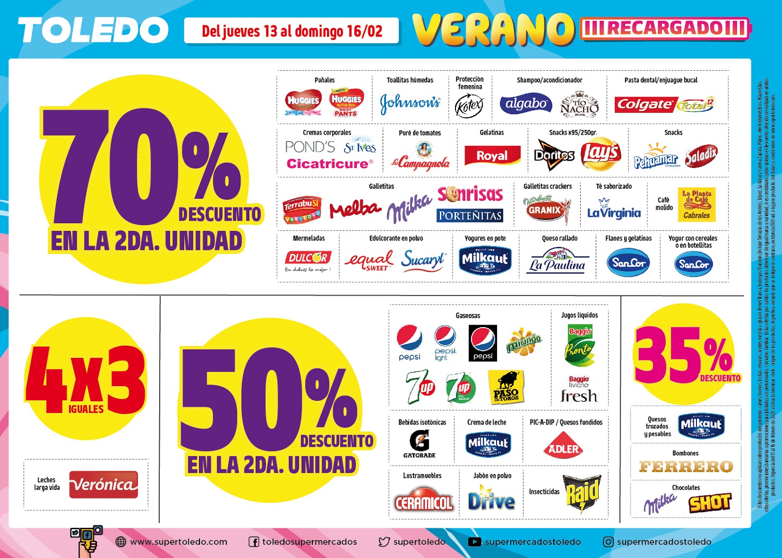Ofertas y Promos en Argentina