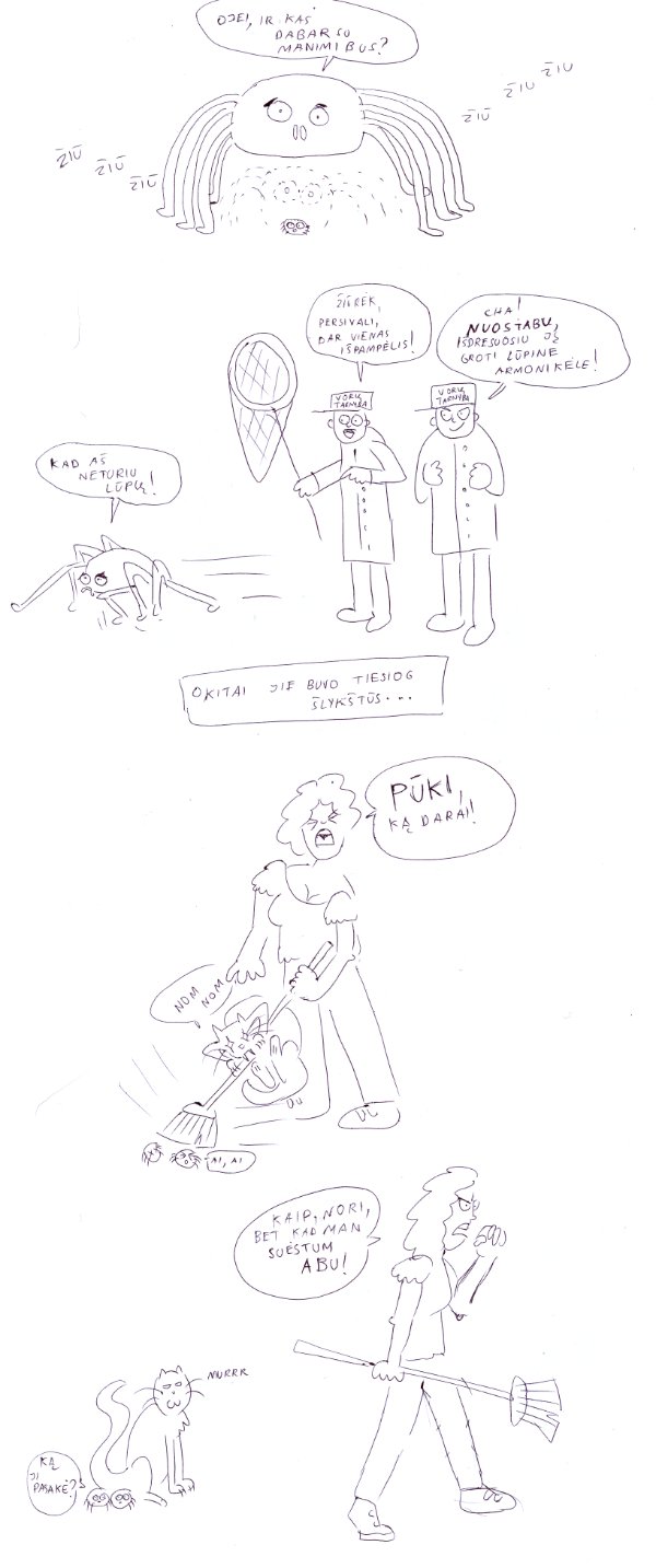 Enorcos komiksai: 32. Vorų apklausa