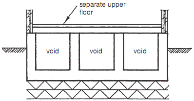 BUILDER'S ENGINEER: Lidded Cellular Raft.