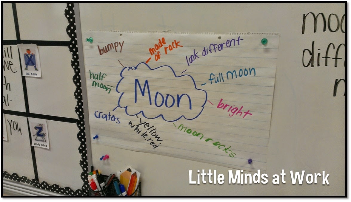 The Moon Close Read {writing freebie included} | Little Minds at Work ...