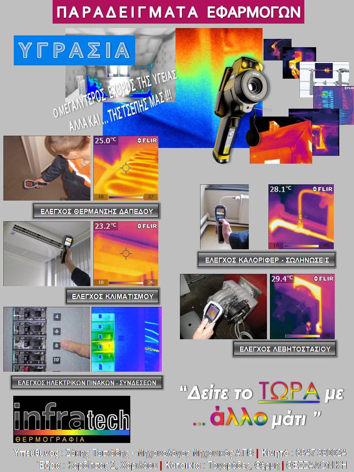 ΘΕΡΜΟΓΡΑΦΙΑ: ΔΙΑΦΗΜΙΣΤΙΚΑ ΕΝΤΥΠΑ