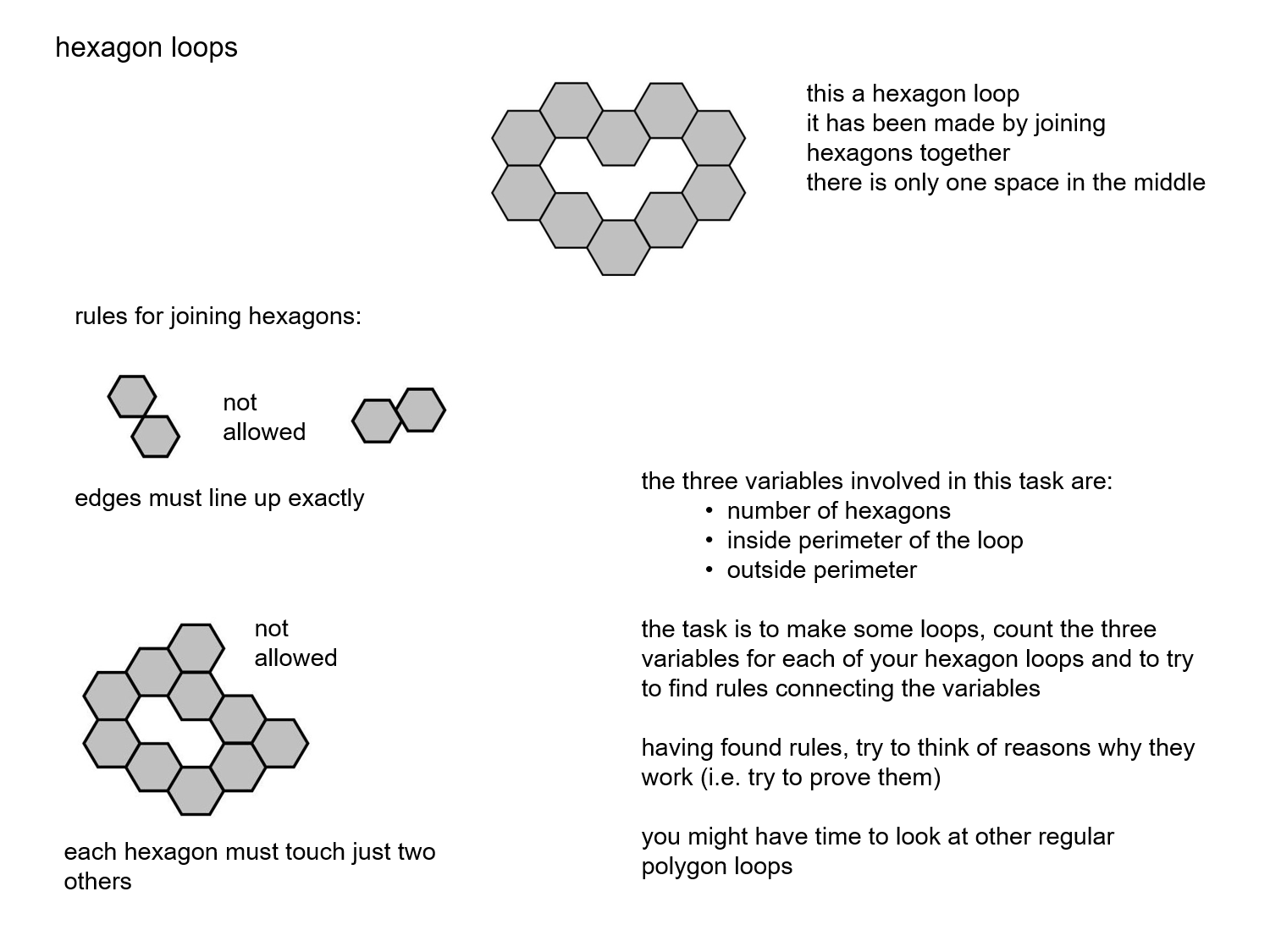 MEDIAN Don Steward mathematics teaching: regular hexagon loops