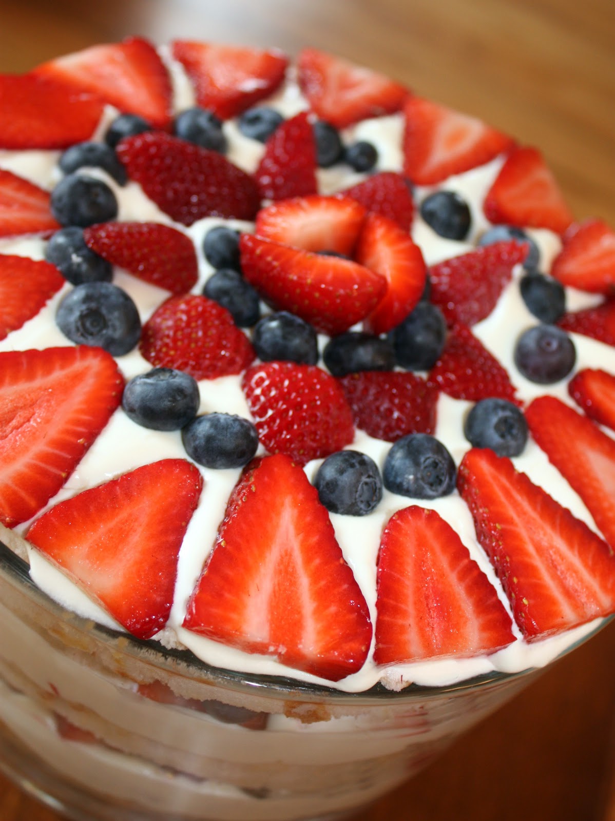 Sisters with Aprons: Triple Berry Trifle