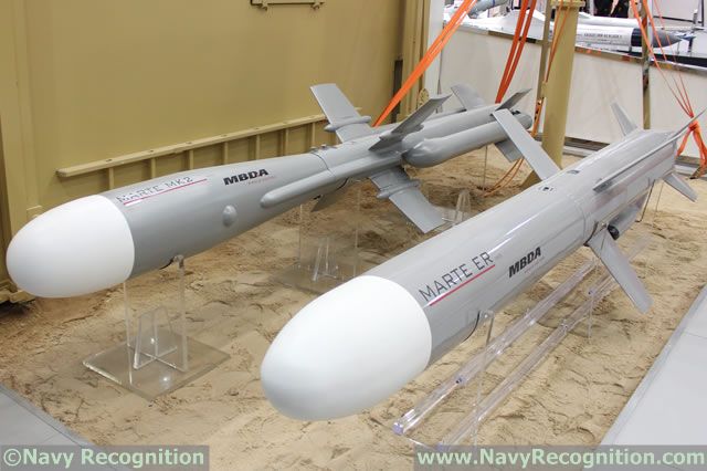 SI VIS PACEM, PARA BELLUM: Dal Sistel NETTUNO, al VULCANO, ai Sea Killer Mark 1 e Marte ERP: la ...