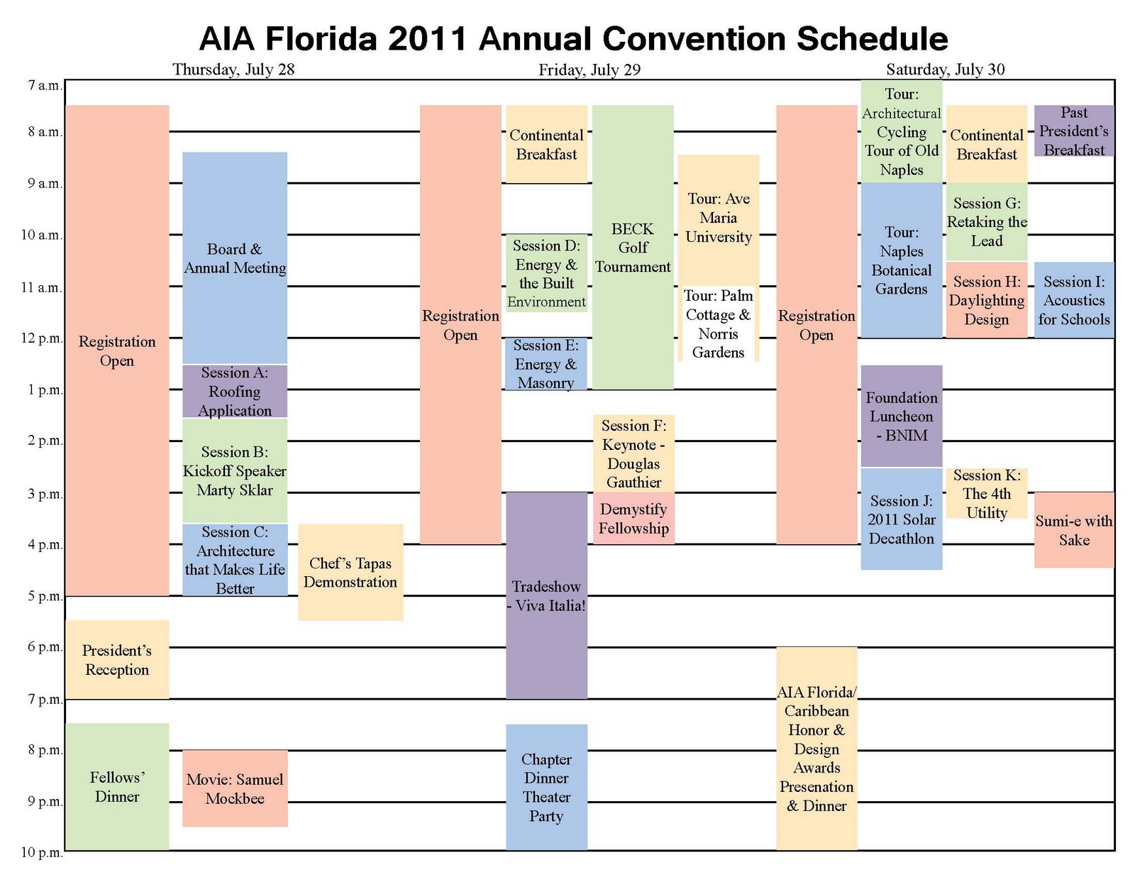 FIU perFORM[D]ance House: perFORM[D]ance at AIA Florida Caribbean ...