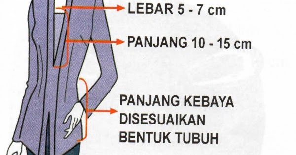Pakaian Seragam Resmi ~ IKKT PWA Satrad 243 Timika